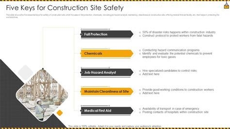 top 10 construction safety ppt powerpoint presentation templates in 2025