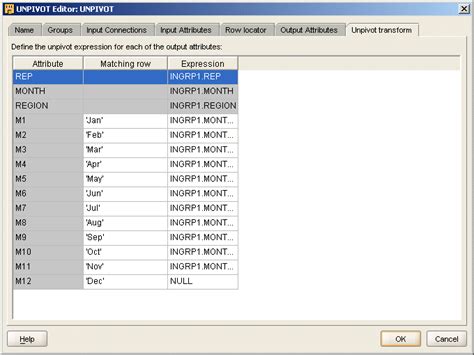 Data Flow Operators
