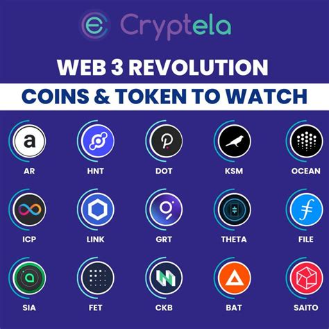 Sohail Ishfaq Posted On Linkedin