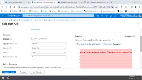 Loadbalancer Health Alerts Not Raising Even After Reach Threshold Limit Microsoft Qanda