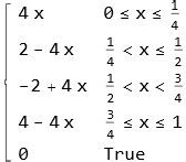 Simplifying Expressions How To Reorder Piecewise Function Compositions Mathematica Stack