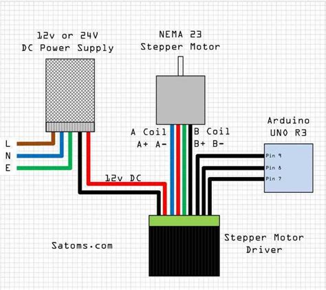 A Complete Guide To Nema 23 Stepper Motor Wiring Diagrams