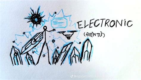 Sierra Foster Adl Kullan C N N Learn To Draw Panosundaki Pin Izimler Hobi Komik