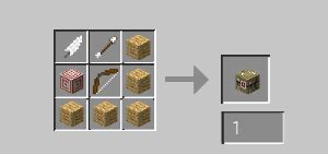 Better Craft For Fletching Table Gallery