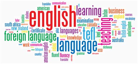All About Teaching L The Changing World Of English