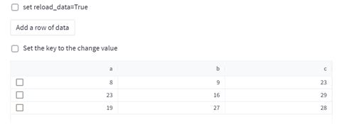 Reload Data True Conflicts With Multiple Selection Issue 189