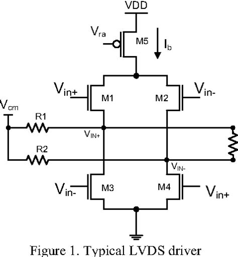 Figure From Design Of A High Speed LVDS I O Interface Using Telescopic Amplifier Semantic