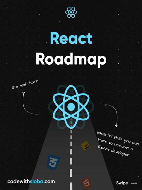 React Roadmap For Beginners Pdf