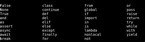 Python中int函数是怎么用的? 知乎 Python中int函数是怎么用的? 知乎