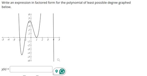 Solved Write An Expression In Factored Form For The