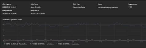 SolarWinds Observability Helps You Troubleshoot Faster With New Log