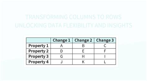 Transforming Columns To Rows Unlocking Data Flexibility And Insights