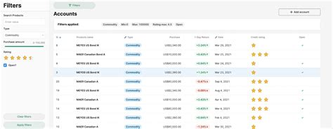 Great Sidebar Layouts In Retool UX UI Tricks And More