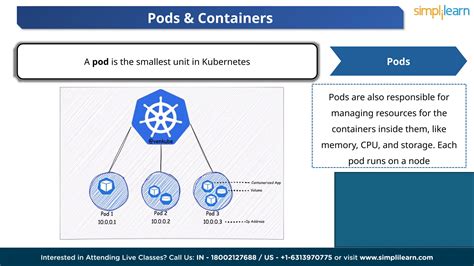 Kubernetes Architecture Explained Kubernetes Tutorial For Beginners