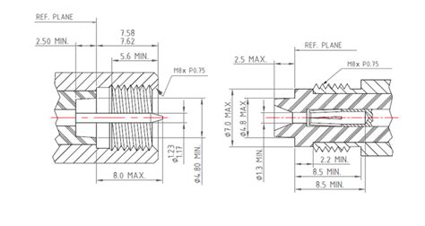 Fme Coax Rf Enterprise Co Ltd