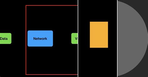 list videostreaming curated by g medium