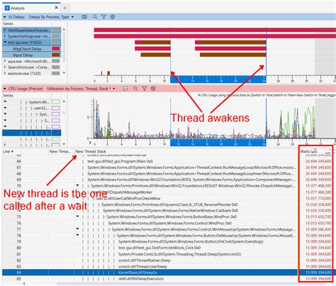 Event Tracing For Windows Etw