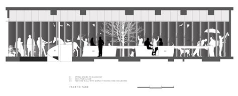 Face To Face By Ministry Of Design Dezeen