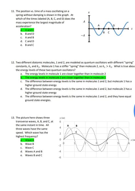 Solved 11 The Position Vs Time Of A Mass Oscillating On A