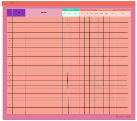Ebbinghaus Forgetting Curve Export Pdf