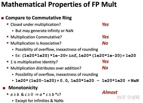 lecture 04 floating point 知乎