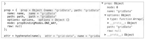 读书笔记Vue js权威指南十四 s top github io