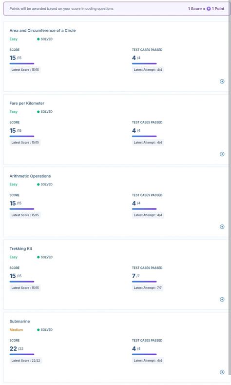 Day77 Nxtwave Ccbp4 Vijaya Bhavani