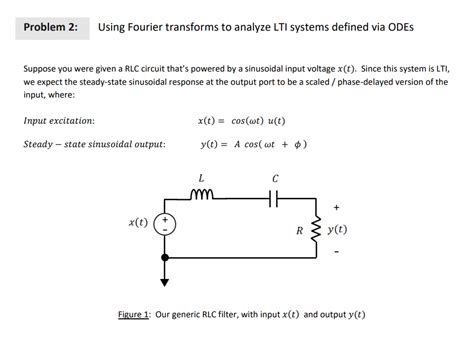 Solved Problem 2 Using Fourier Transforms To Analyze Lti
