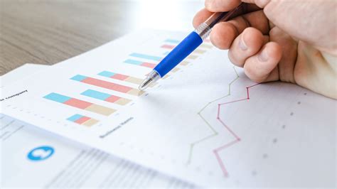 What Is The Predictive Index Titus Talent Strategies