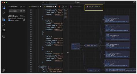 Amadeo Garcia On Linkedin Do You Want To See The Jsons Much Easier