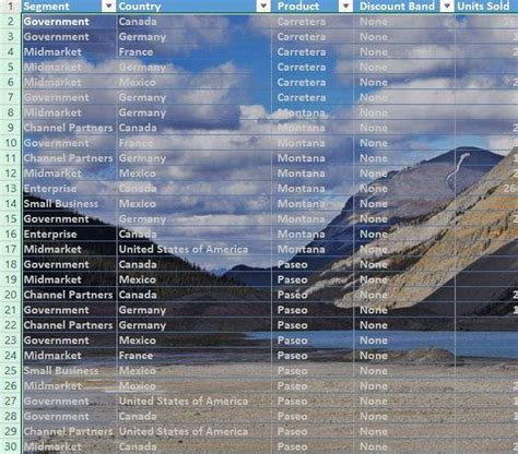 Cómo Agregar E Imprimir Imágenes De Fondo De Excel Recurso Wordpress