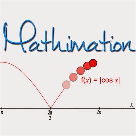 Mathimation Youtube