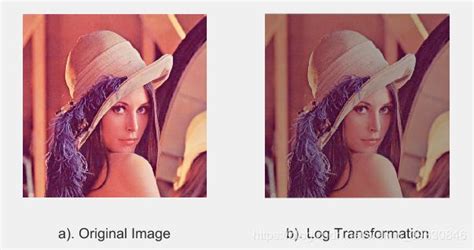 Matlab Image Enhancement Logarithmic Transformation Programmer Sought