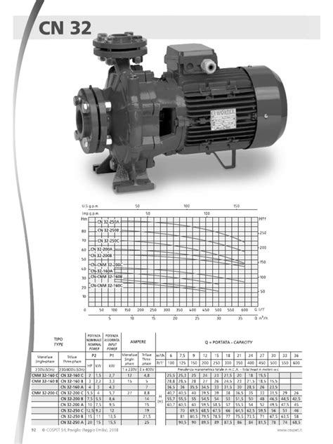 Wortex Pdf
