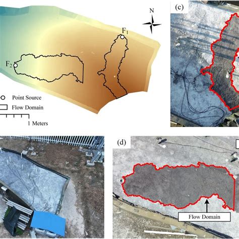 Observations Of Overland Flow Dispersion From Two Point Sources F1 And