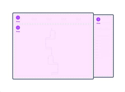 Studio App Building Guidelines Process Explorer