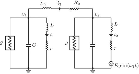Circuit Of Coupled Bvp Oscillators With A Periodic Excitation Download Scientific Diagram