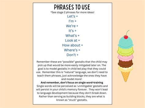 Gestalt Language Processing Guide Stages 1 6 Handout Explanation Strategies Etsy