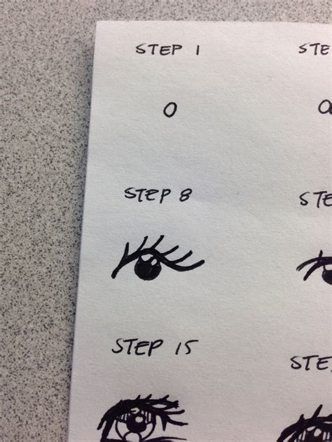 How To Draw Eyebrows Step By Step On Paper