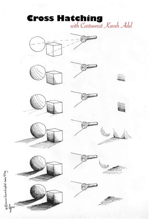 HATCHING TECHNIQUES Phác thảo Nghệ thuật phối cảnh Mỹ thuật