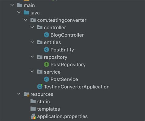 Java Spring Book Throws Field Postrepository In Required A Bean Of Type Repository