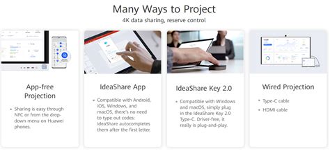 Huawei Ideahub B3