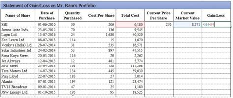 Rediff Money How To Get Latest Stock Price In Microsoft Excel