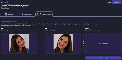 opencv face recognition does fr work on ai generated images
