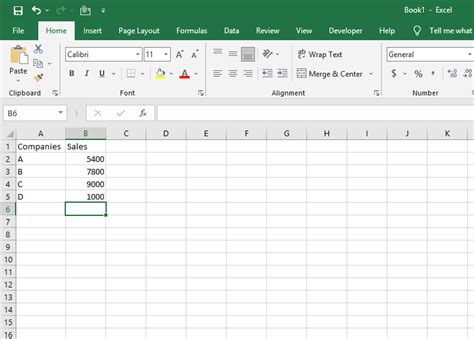 Activating A Chart Using Excel VBA Comprehensive Guide