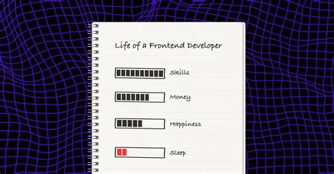 What Does A Front End Developer Do Exploring The Job Market Career And Skills Flexxited