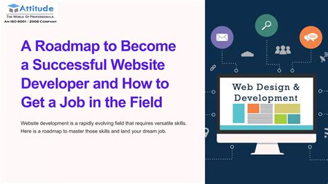 A Roadmap To Become A Successful Website Developer And How To Get A Job In The Fieldpptx