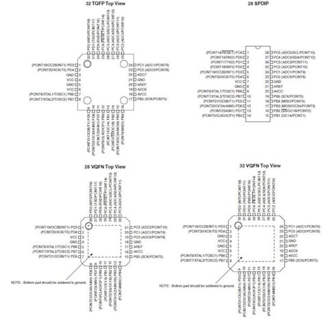 Atmega328p Pinout Architecture And Application Free Online Pcb Cad