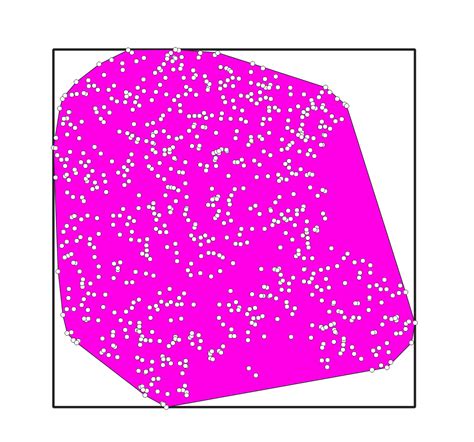 creating and comparing bounding geometry — mapping 101