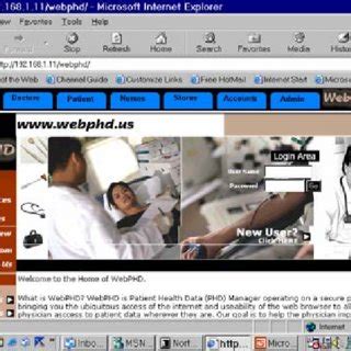 IBM IFW Banking Data Model Sample Download Scientific Diagram